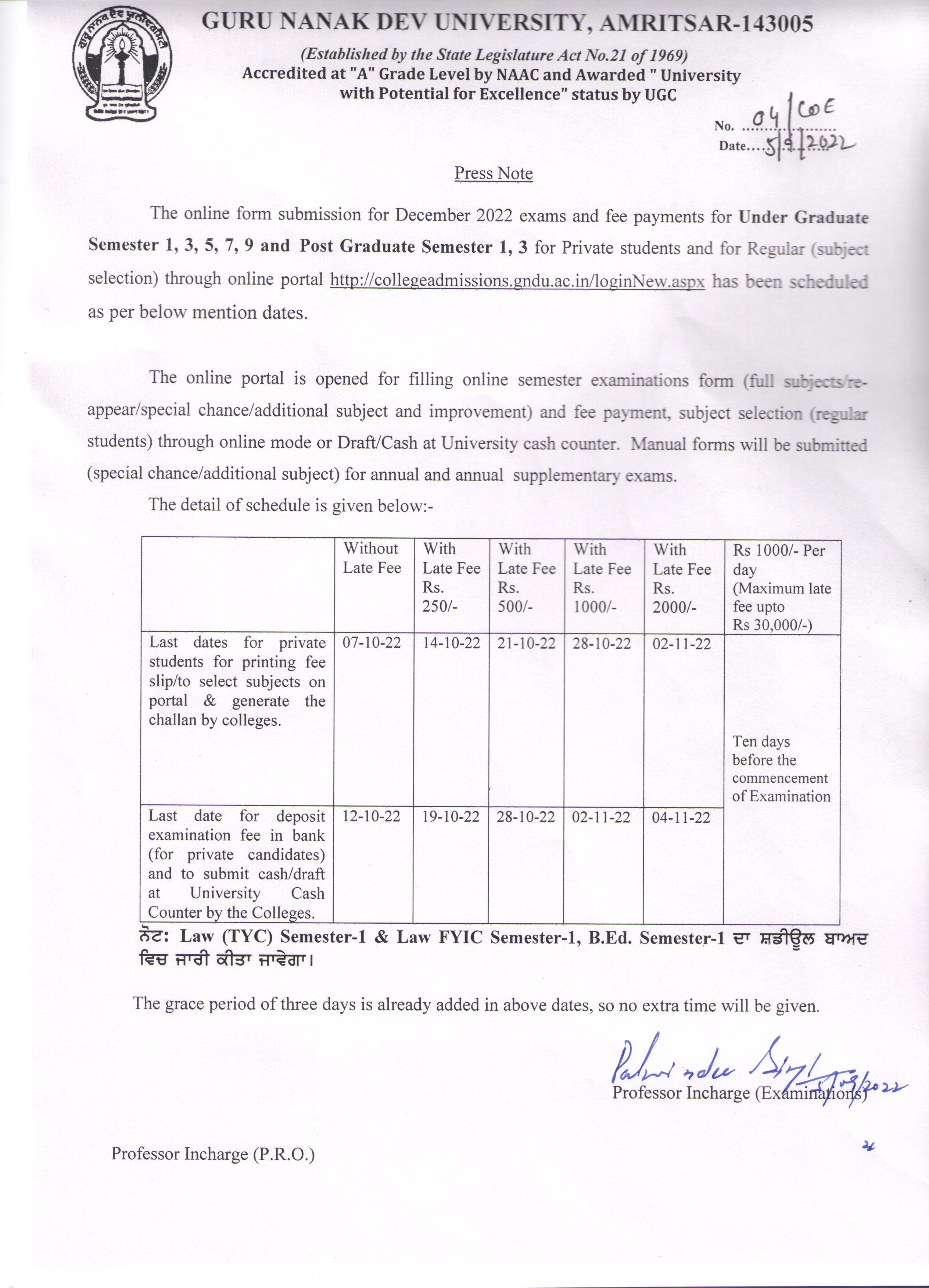 Guru Nanak Dev University