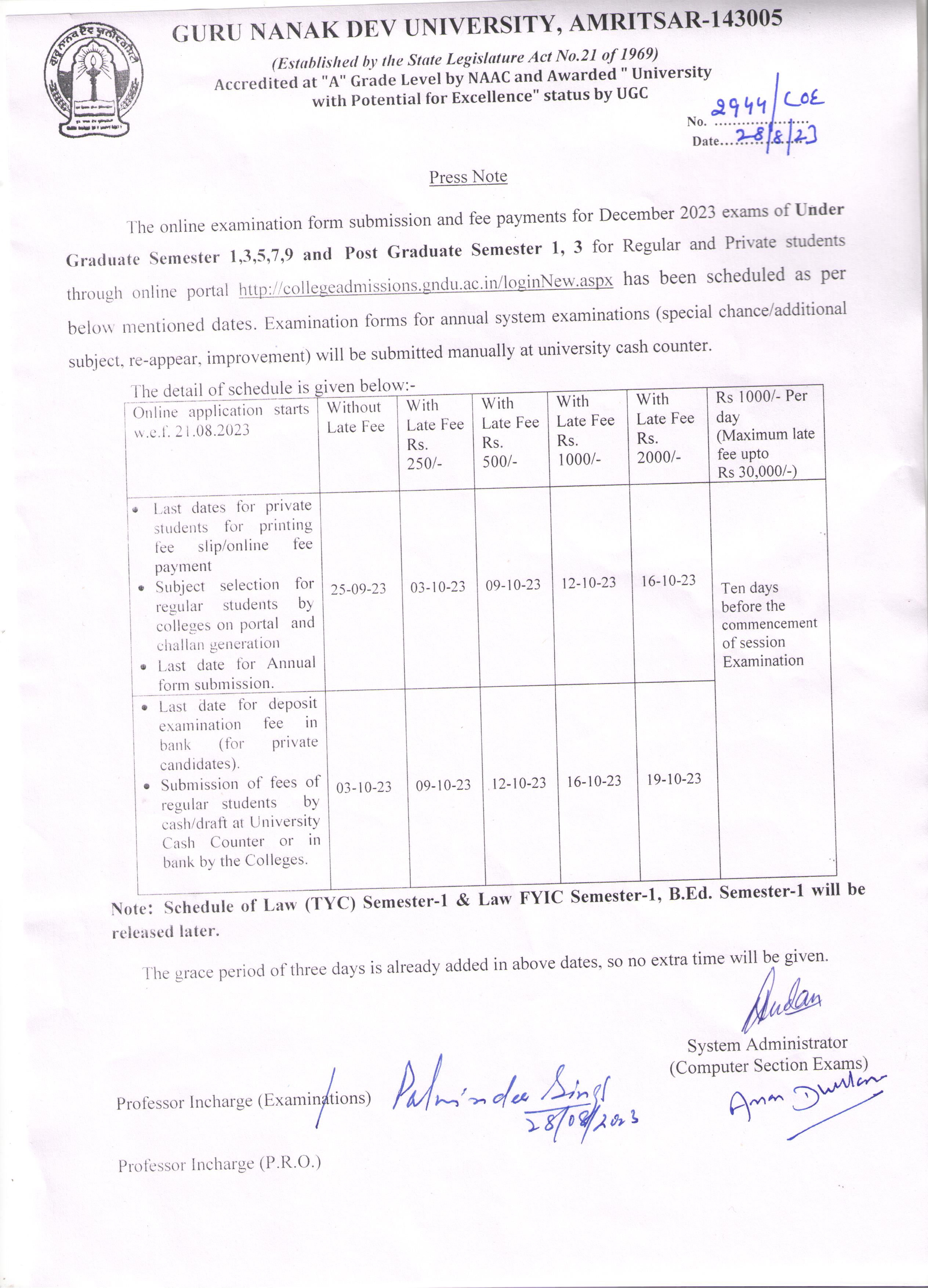 Guru Nanak Dev University