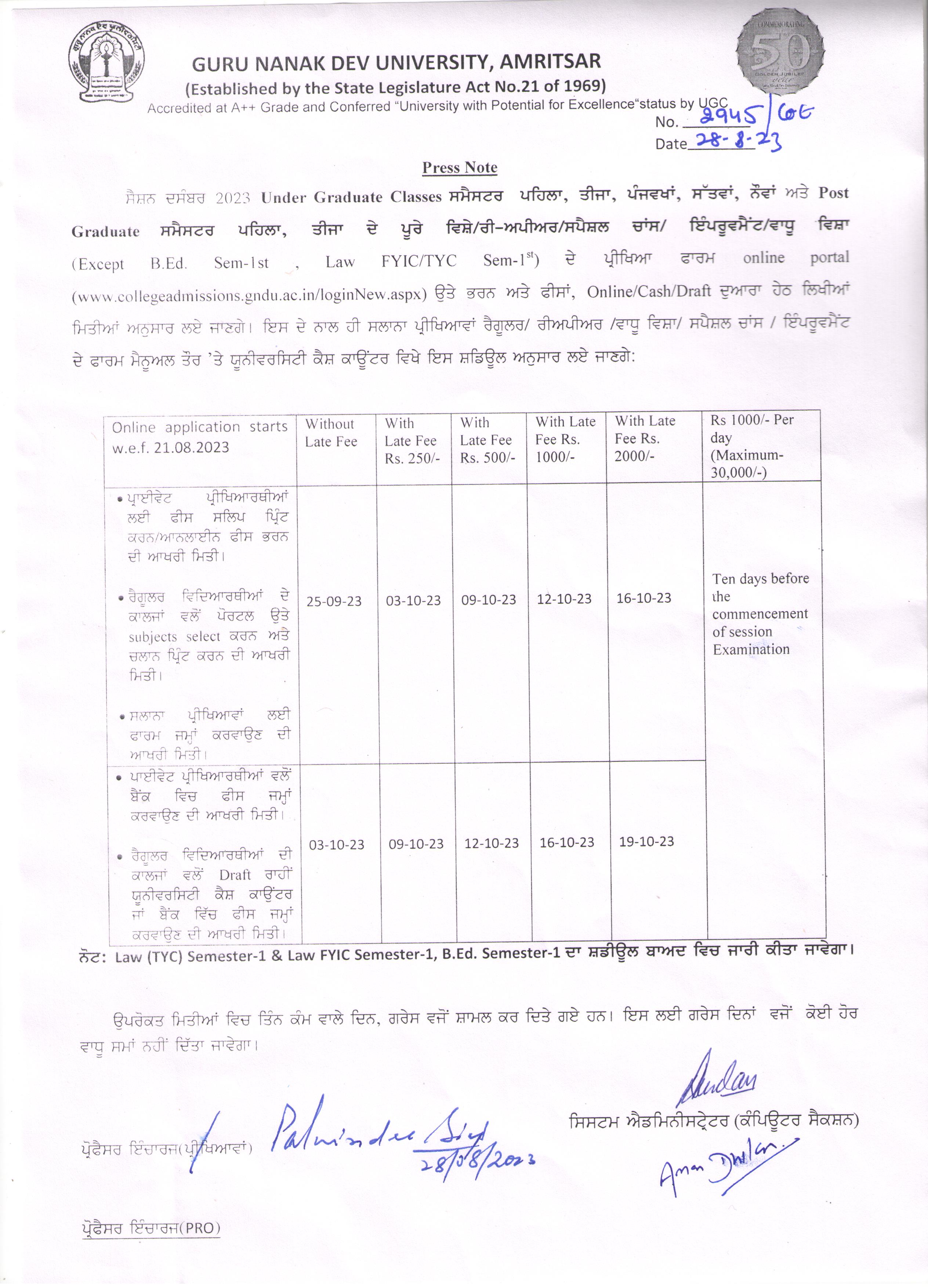 Guru Nanak Dev University