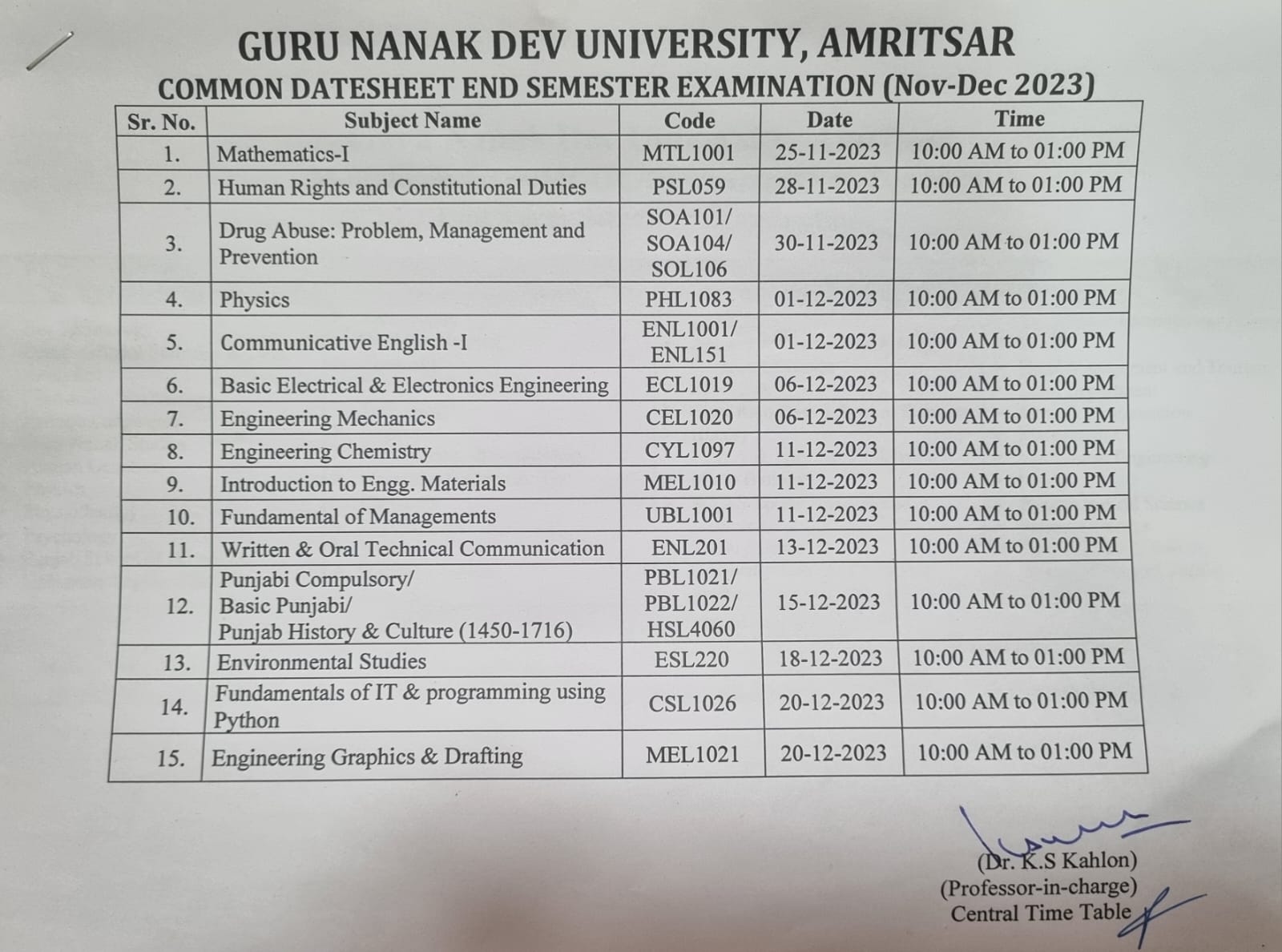 Guru Nanak Dev University